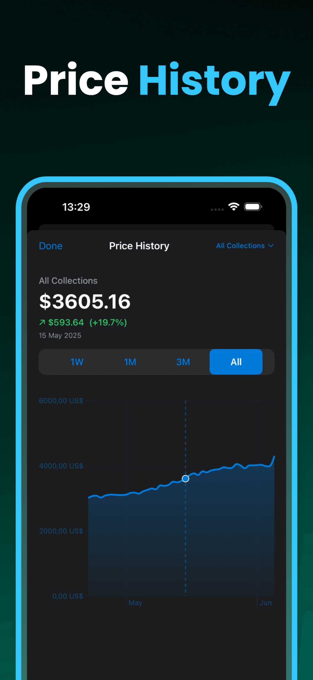 Star Wars Unlimited Scanner - AI-Powered Card Recognition & Collection ...